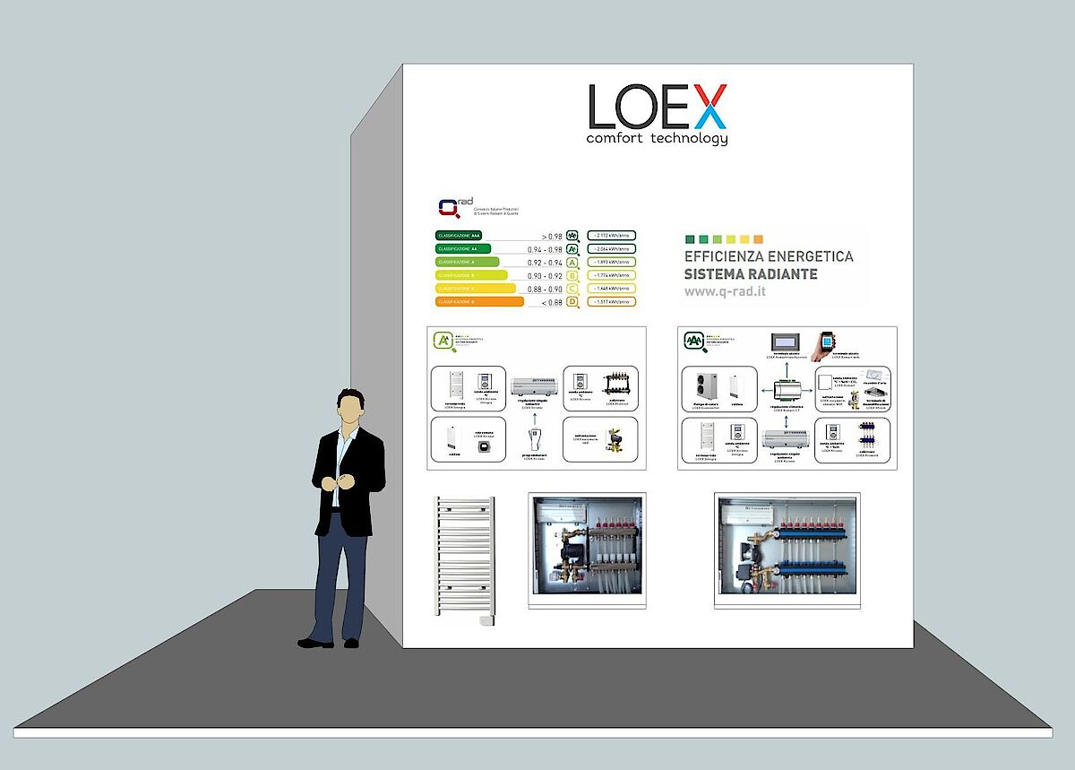 Le regolazioni protagoniste allo stand Loex con i sistemi radianti in ...