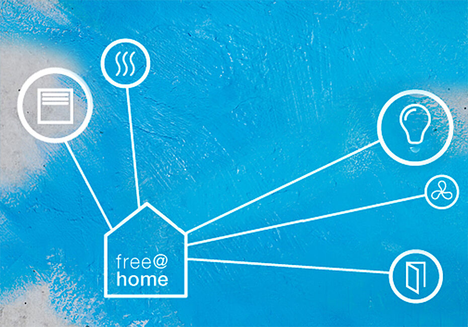 ABB-free@home® - ABB Italia | GUIDA EDILIZIA