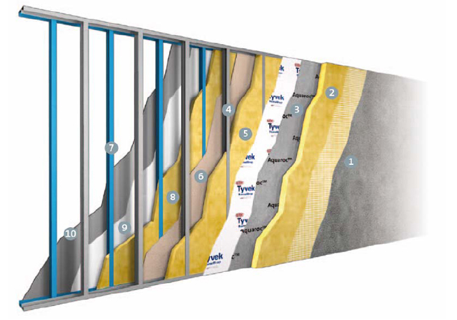 Aquaroc Perfecta di Gyproc Saint-Gobain | GuidaEdilizia